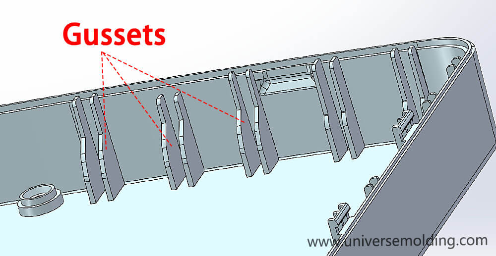 Plastic structural design: gussets ribs